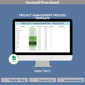 Project Management Process Template,task Tracker,milestone Planner ...
