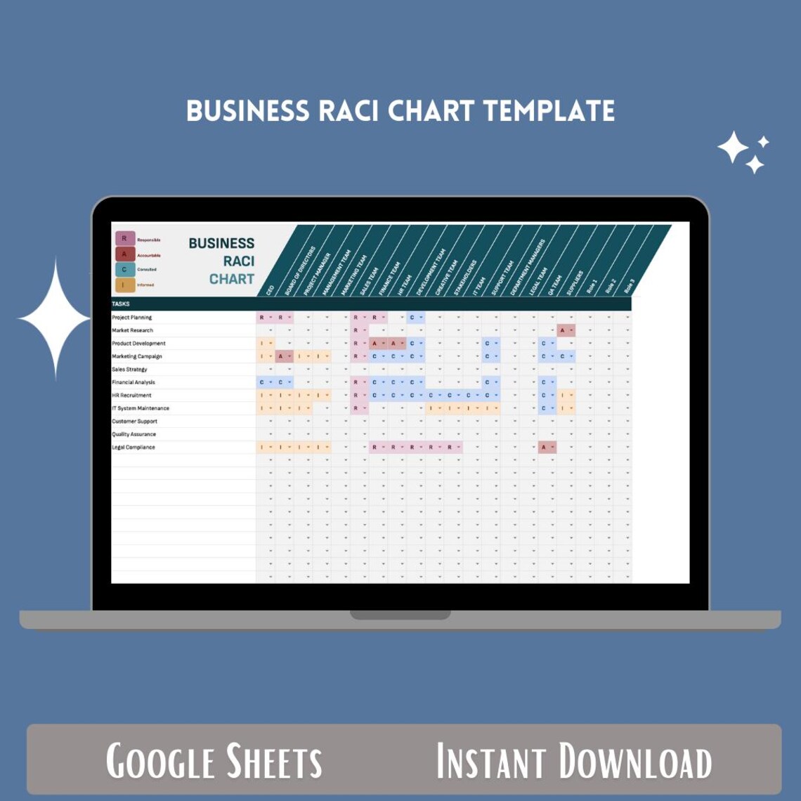 Business RACI Chart Template, Responsibility Matrix, Google Sheets ...