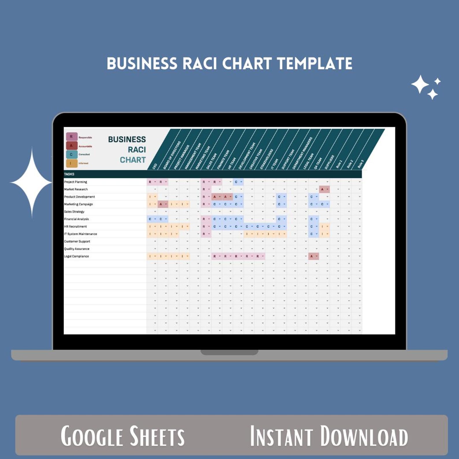 Business RACI Chart Template, Responsibility Matrix, Google Sheets ...