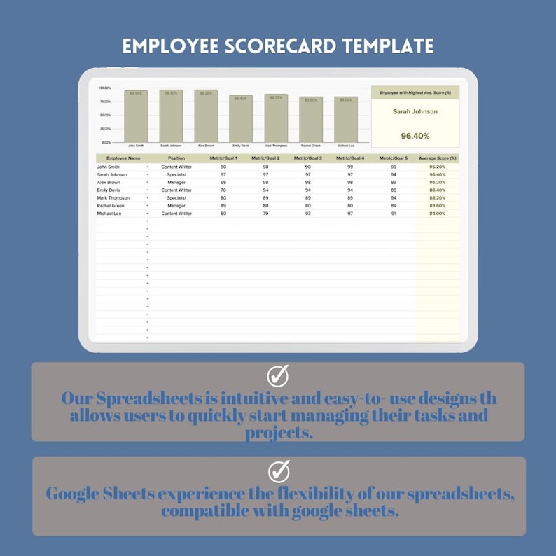 Employee Scorecard Google Sheets Template, Performance Evaluation ...