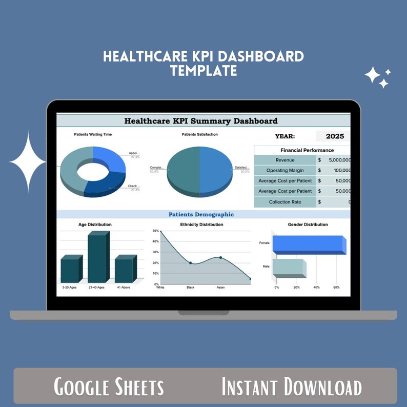 Healthcare KPI Dashboard Template Google Sheets, Editable Medical ...