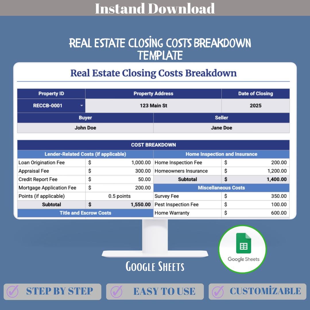 Real Estate Closing Costs Breakdown Template Google Sheets, Editable ...