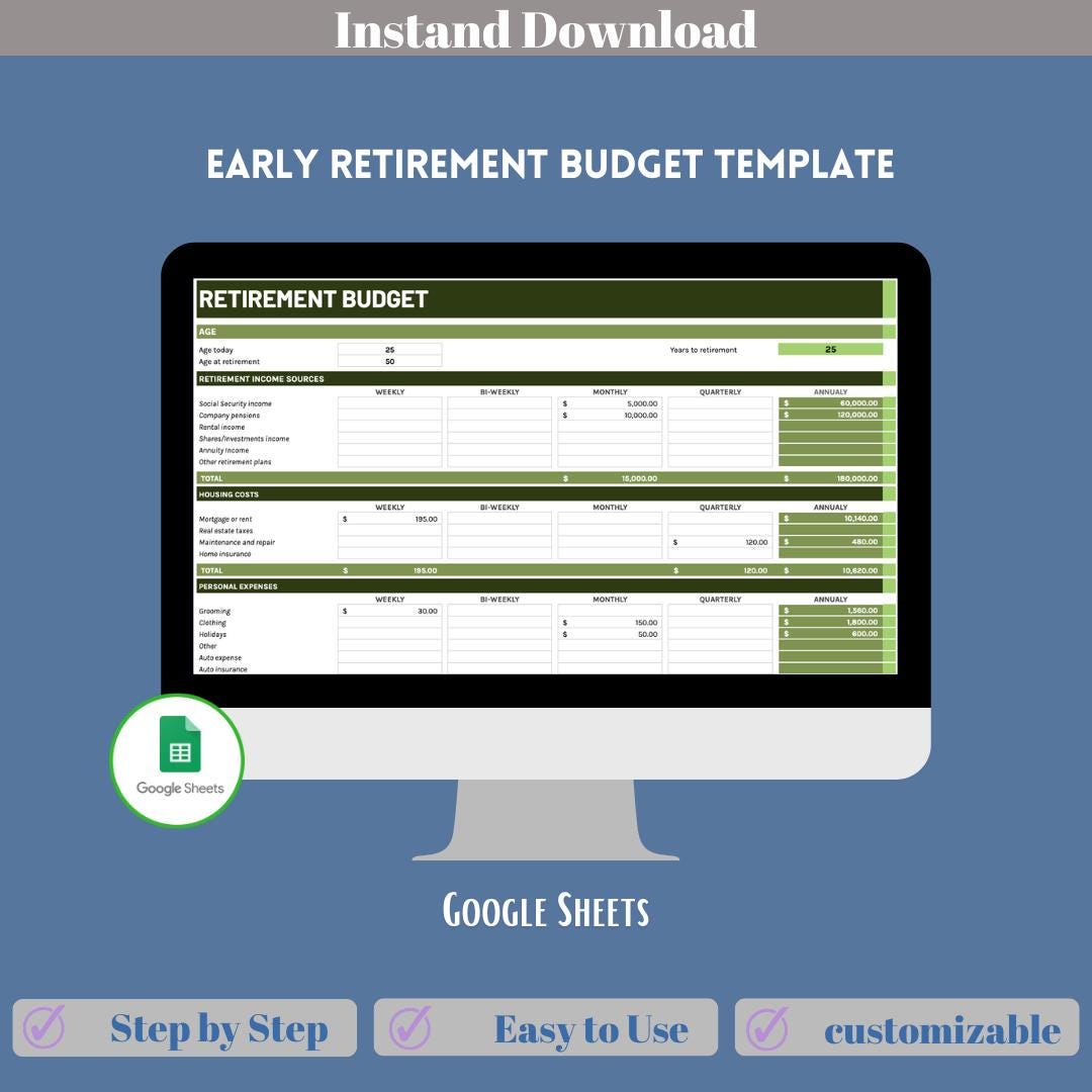 Early Retirement Budget Template, Digital Download, Editable Excel or ...