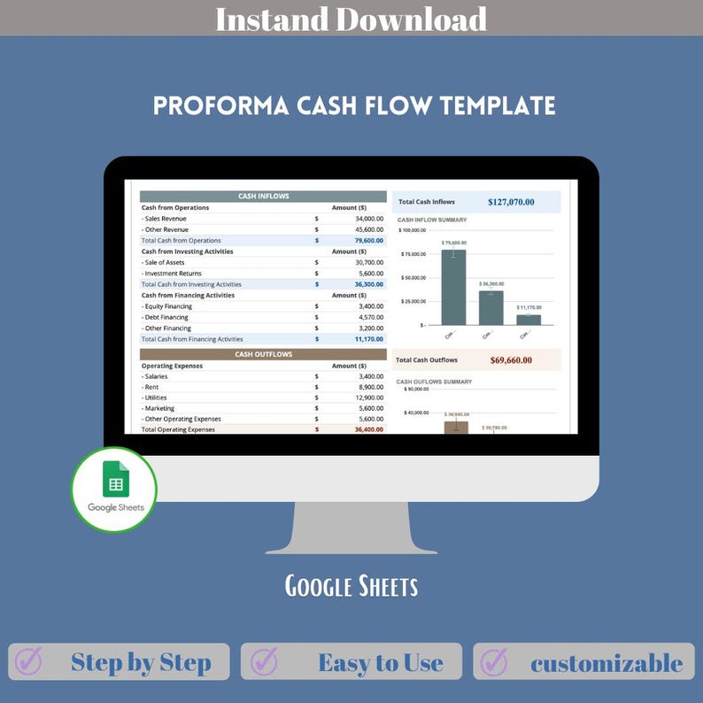 Proforma Cash Flow Template, Business Forecast Sheet, Financial ...