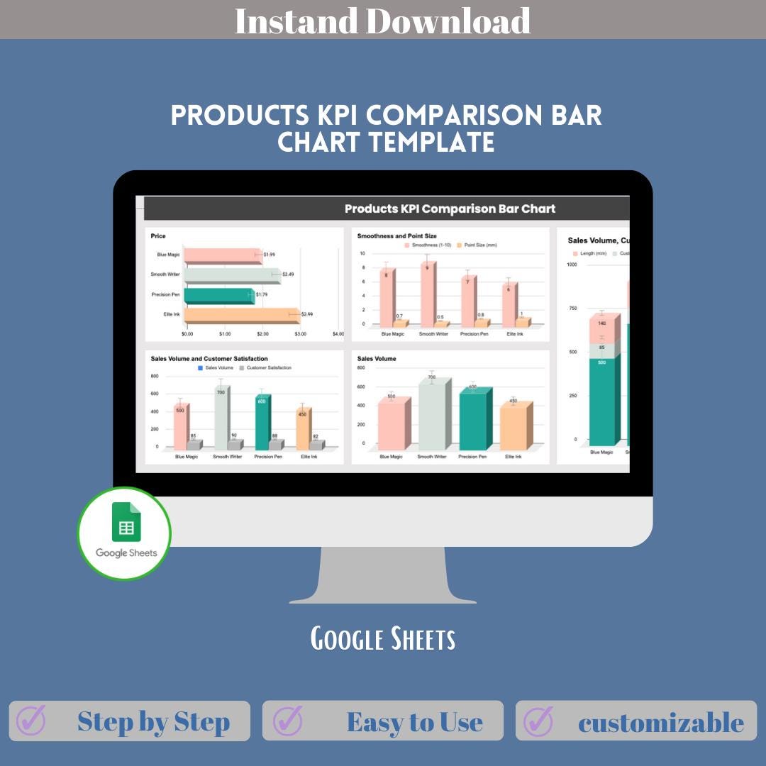 Products KPI Comparison Bar Chart Template, Digital Download, Editable ...