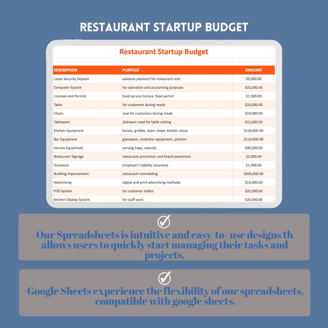 Restaurant Startup Budget Template, Editable Digital Download, Google ...