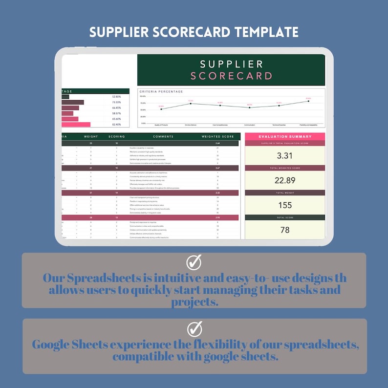 Supplier Scorecard Template, Vendor Performance, KPI Tracking, Google ...