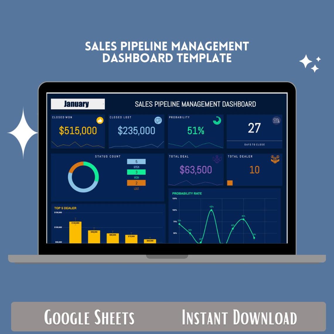 Sales Pipeline Management Dashboard Template, Digital Download ...