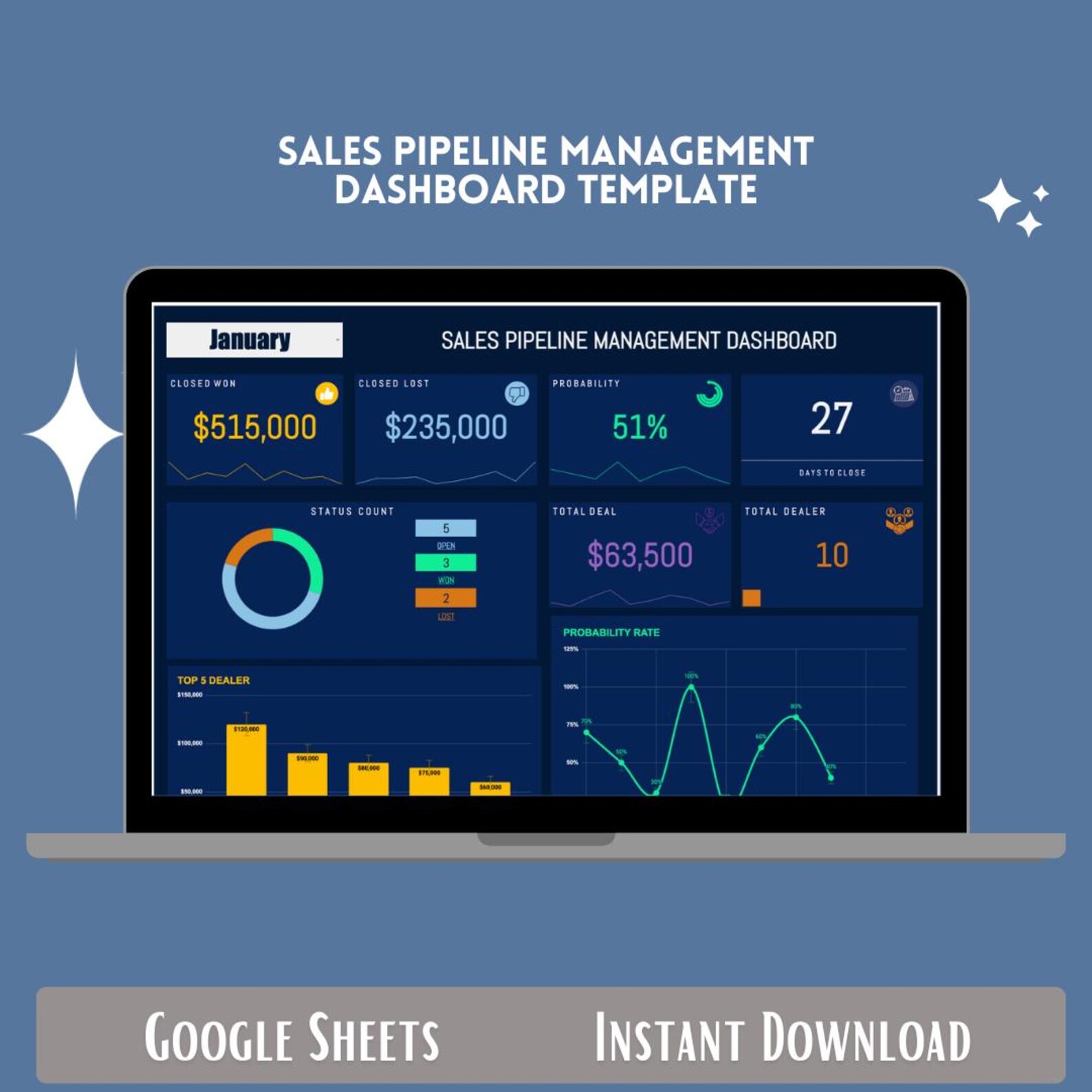 Sales Pipeline Management Dashboard Template, Digital Download ...