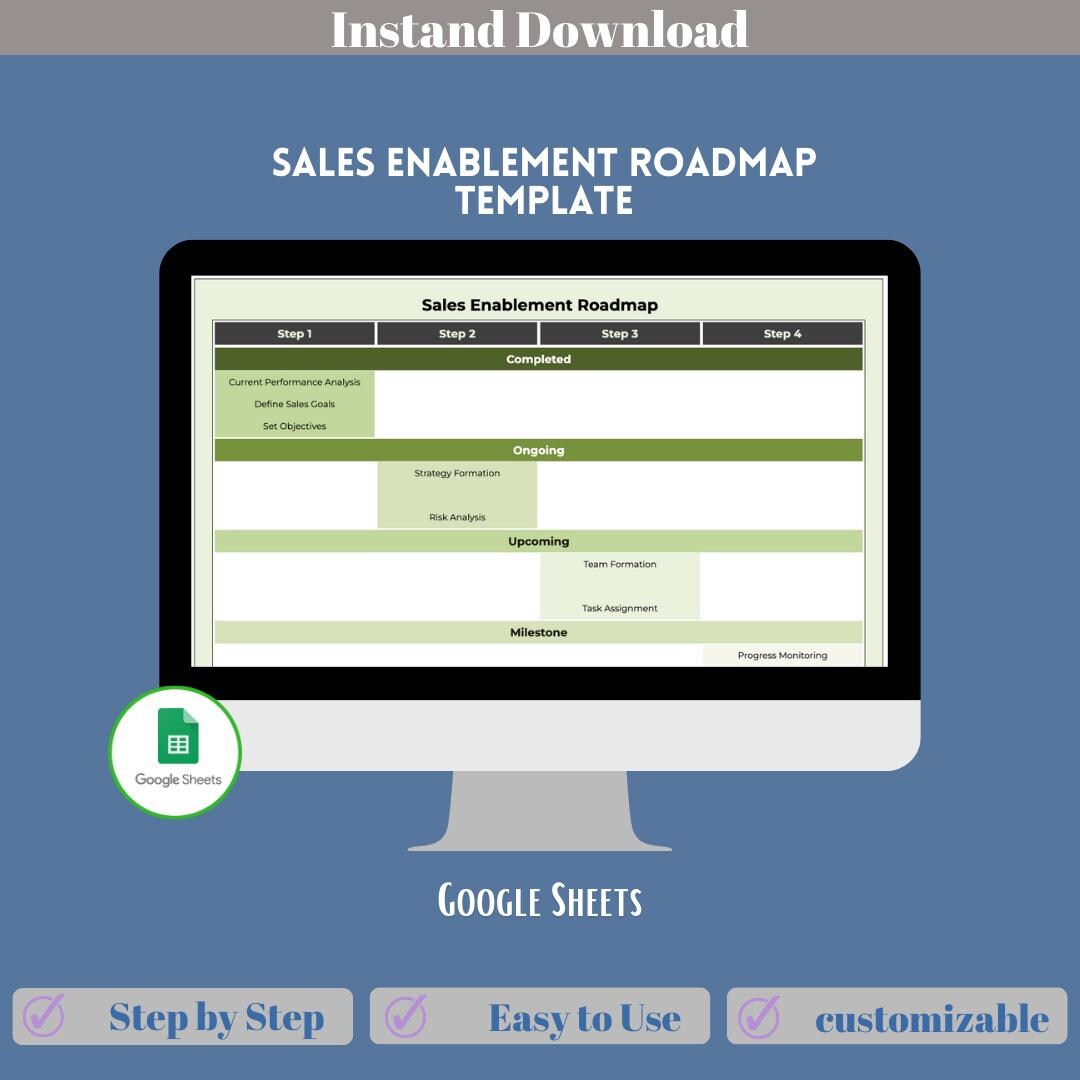 Sales Enablement Roadmap Template, Sales Strategy Planner, Team ...