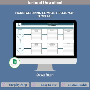 Manufacturing Company Roadmap Template,google Sheets, Production ...