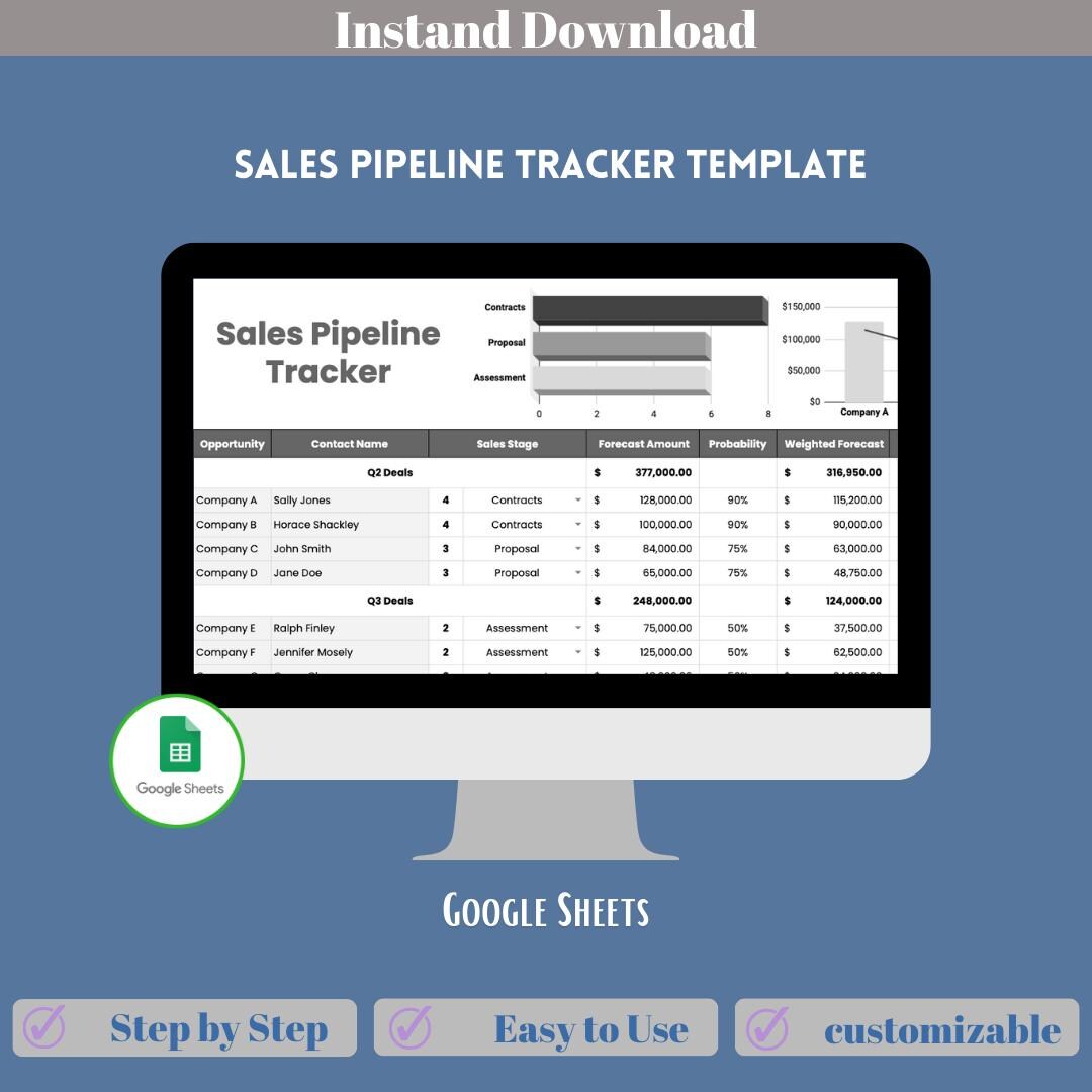 Sales Pipeline Tracker Template, Digital Download, Editable Excel or ...