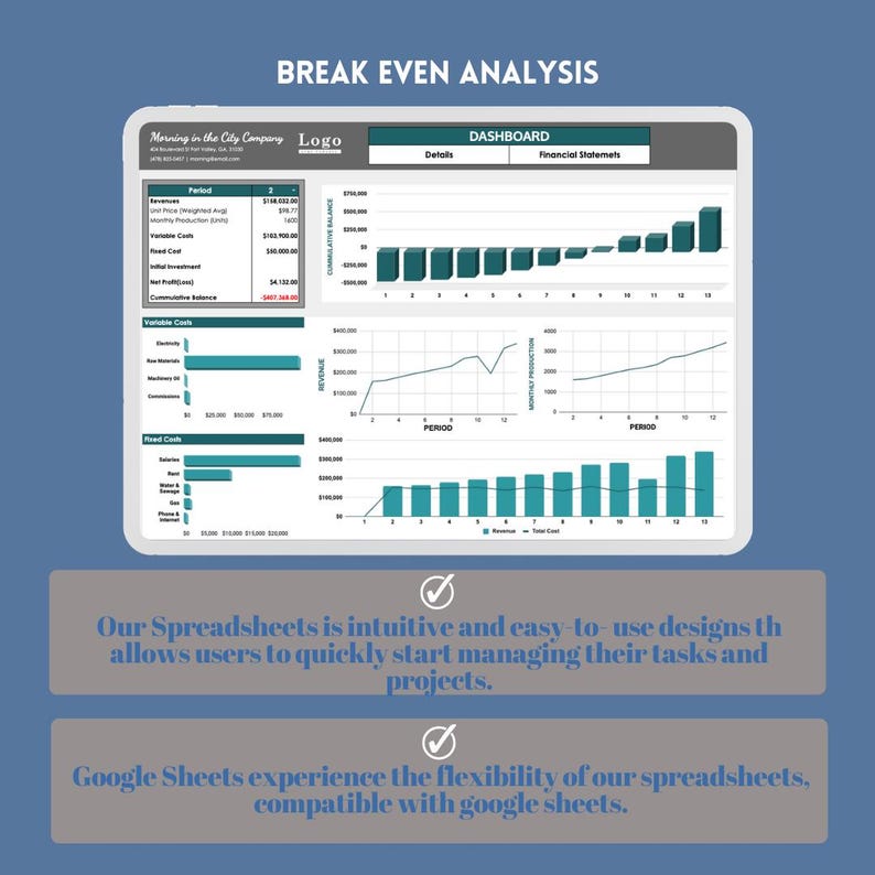 Break Even Analysis Google Sheets Template for Calculating Sales ...