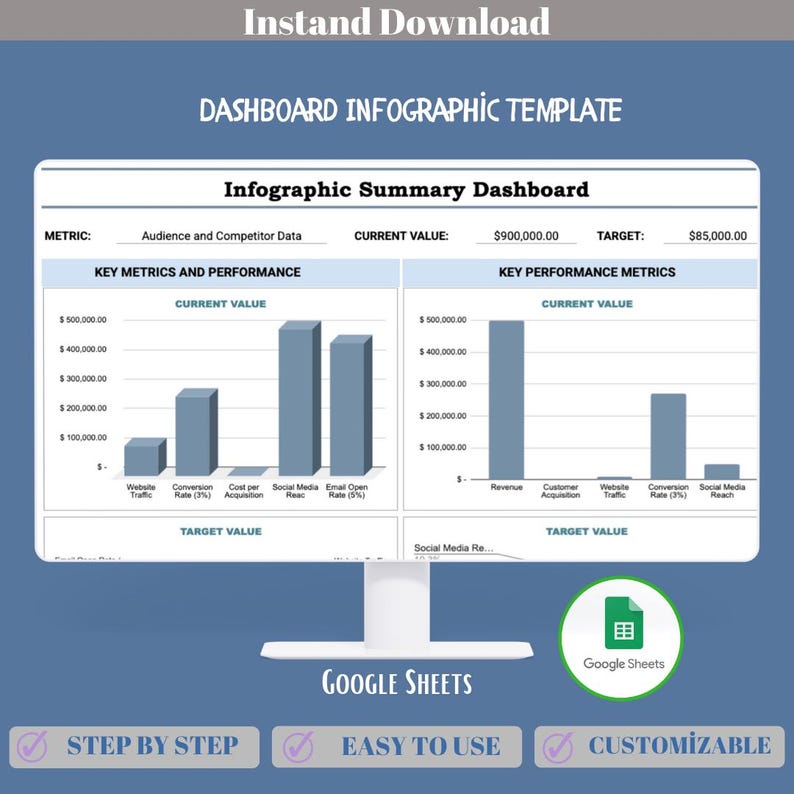 Infographic Summary Template Google Sheets, Editable Visual Data Report ...