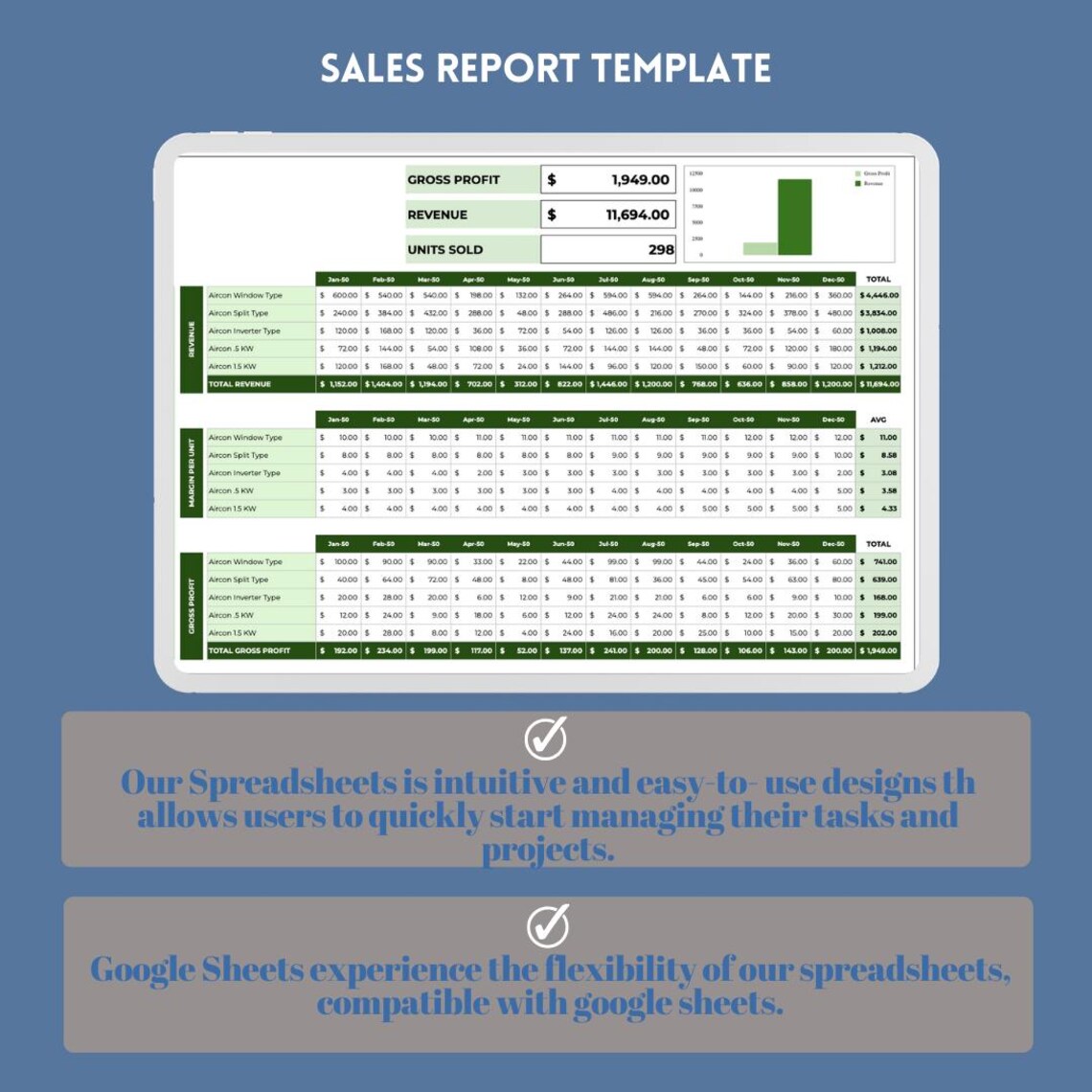 Sales Report Template, Business Sales Analysis, Monthly Sales Summary ...