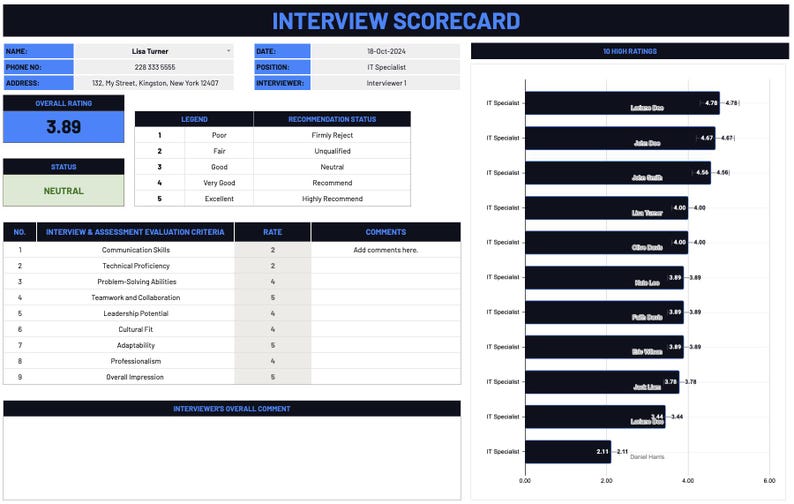 Interview Scorecard Template Google Sheets, Editable Candidate ...