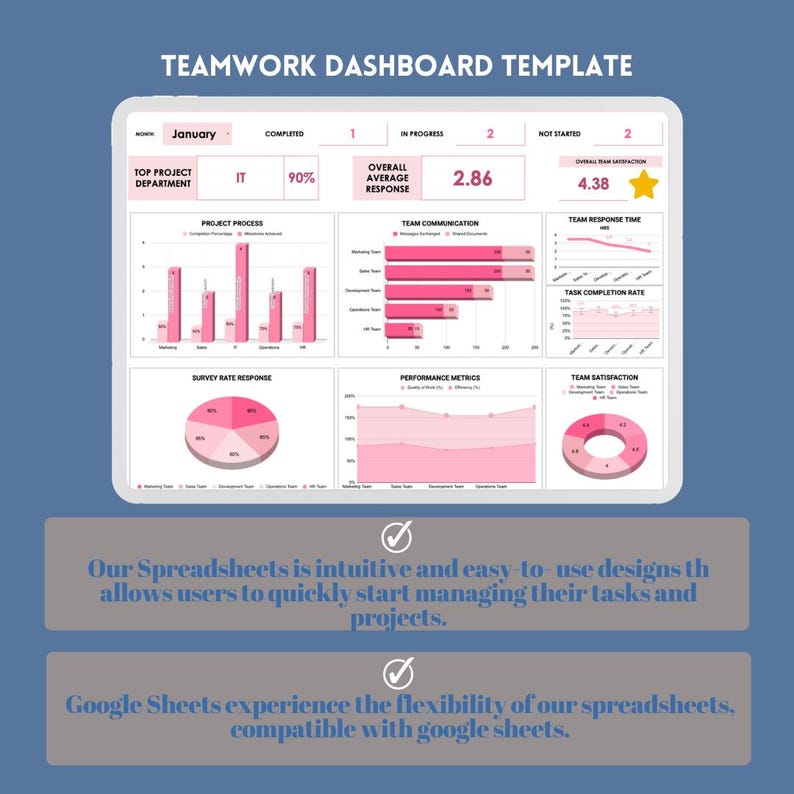 Teamwork Dashboard Template, Team Performance, KPI Tracker, Task ...