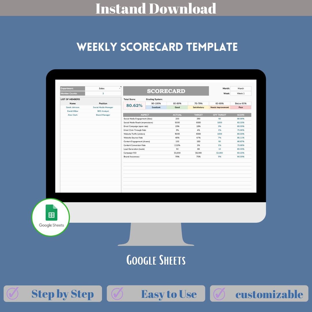 Weekly Scorecard Template, Digital Download, Editable Excel or Google ...