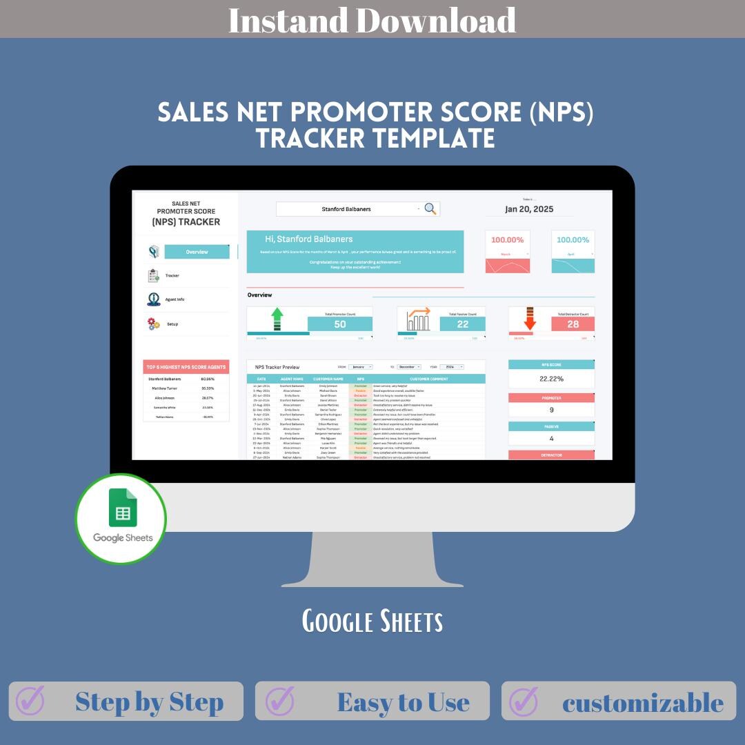 Sales Net Promoter Score (NPS) Tracker Template, Digital Download ...