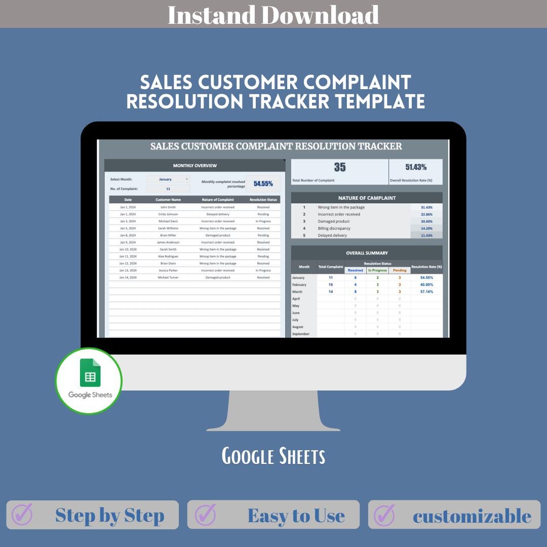 Sales Customer Complaint Resolution Tracker Template, Digital Download ...