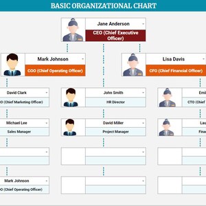 Basic Organizational Chart Google Sheets Org Chart Template Team ...