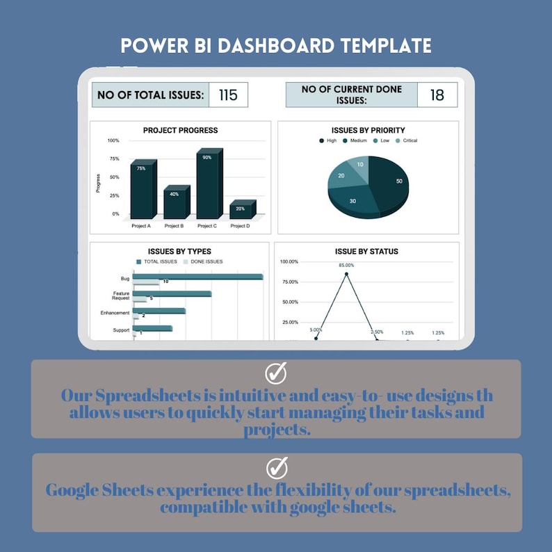 Power BI Dashboard Template, Business Analytics, KPI Tracker, Data ...