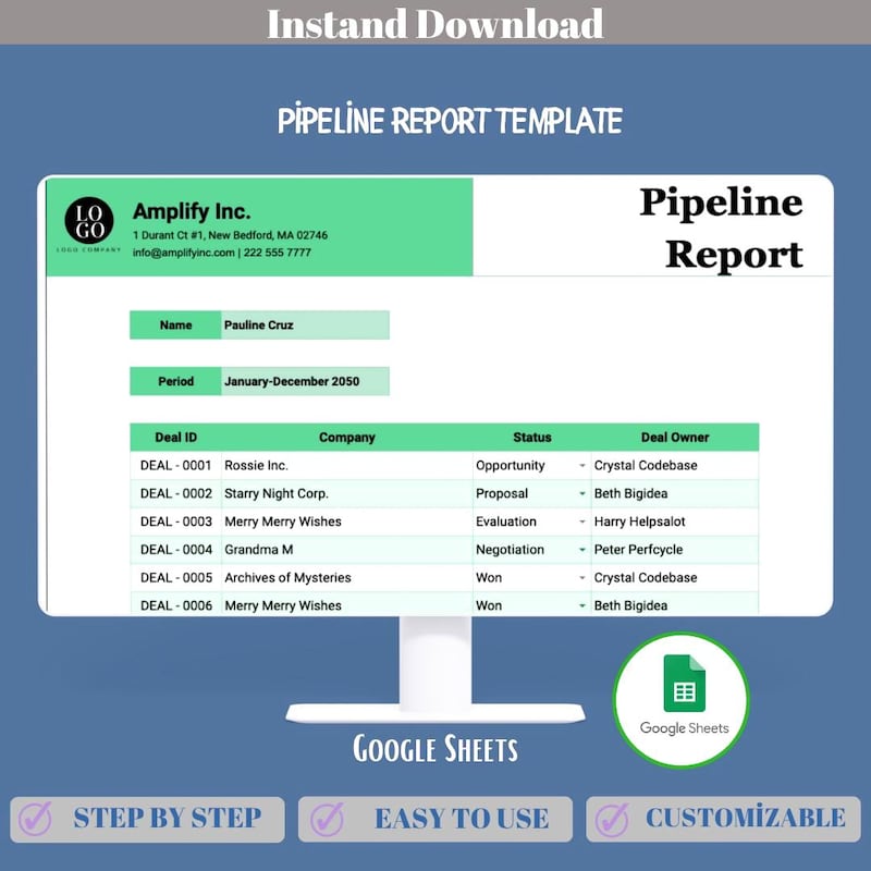Sales Pipeline Metrics - Etsy