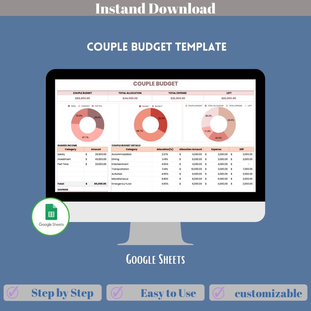 Couple Budget Template, Editable Digital Download, Google Sheets, Joint ...