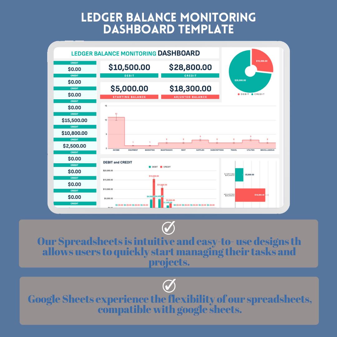 Ledger Balance Monitoring Dashboard Template, Editable Excel/google ...