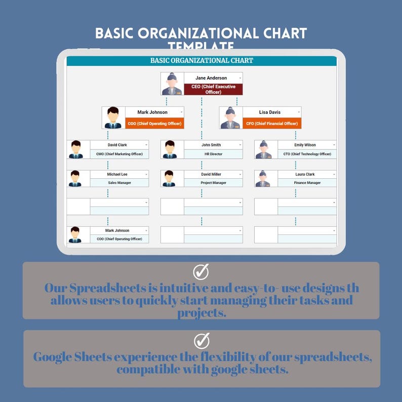 Basic Organizational Chart Template, Digital Download, Editable Google ...
