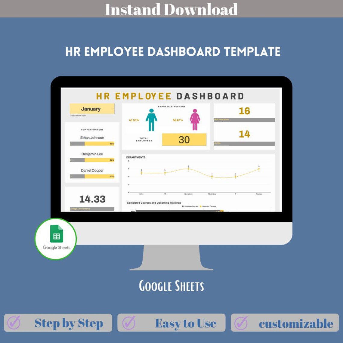 HR Employee Dashboard Template, Digital Download, Workforce Analytics, KPI Tracker,employee ...