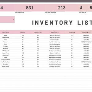 Inventory List Template, Google Sheets Stock Tracker for Small Business ...