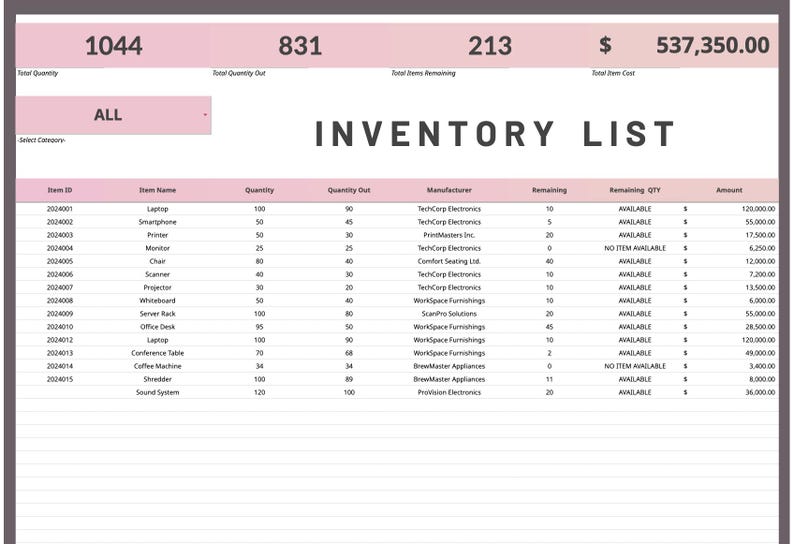 Inventory List Template, Google Sheets Stock Tracker for Small Business ...