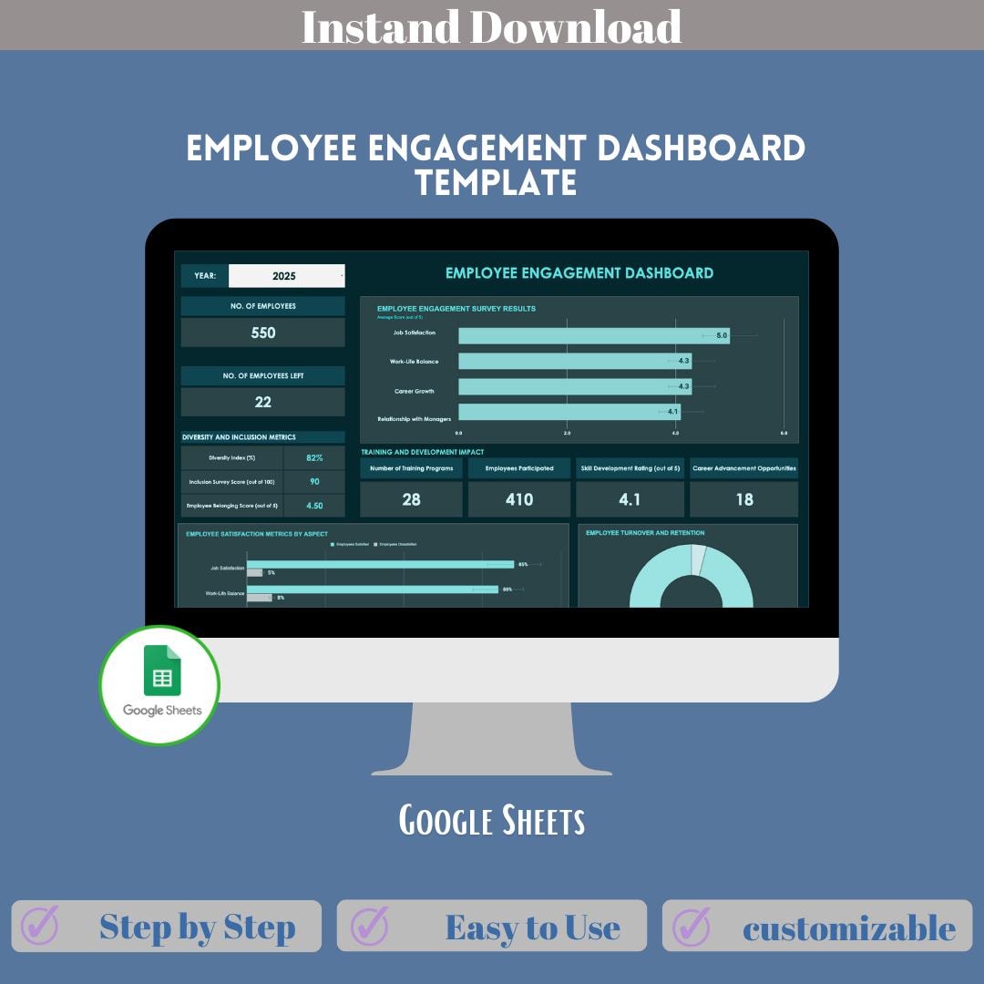 Employee Engagement Dashboard Template, KPI Tracker, Workforce Insights ...