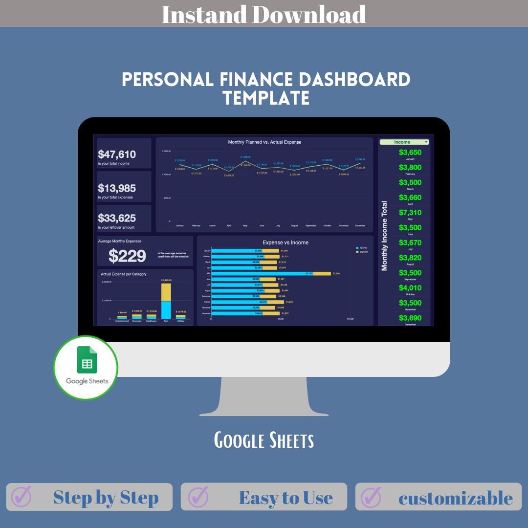 Personal Finance Dashboard Template, Editable Digital Download, Google ...
