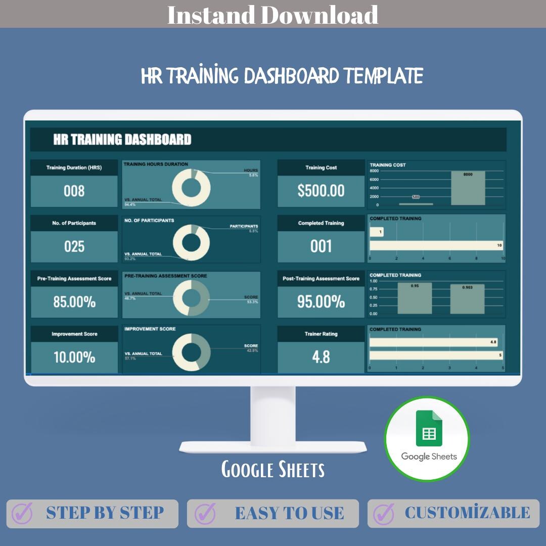 HR Training Dashboard Google Sheets Template for Tracking Employee ...