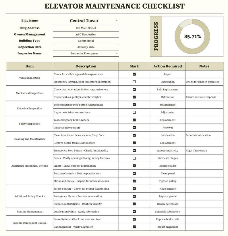 Elevator Maintenance Checklist Template, Google Sheets for Small ...