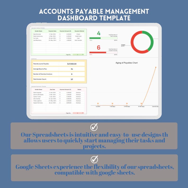 Accounts Payable Management Dashboard Template, Google Sheets,invoice ...
