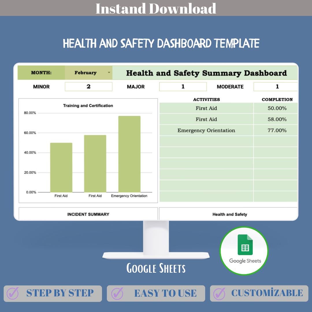 Health and Safety Summary Dashboard Google Sheets Template for Incident ...