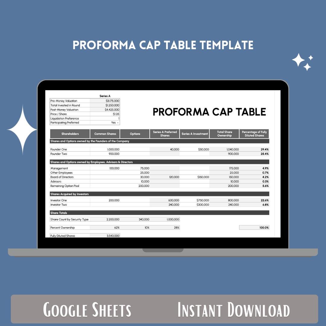Proforma Cap Table Template, Digital Download, Editable Excel, Equity ...