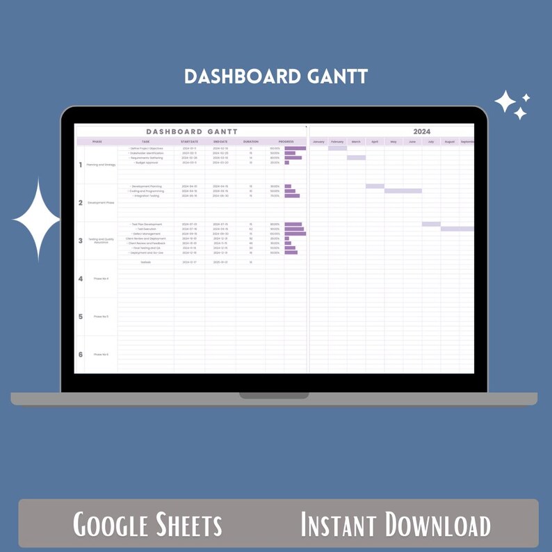 Dashboard Gantt Chart Template, Project Timeline, Task Scheduler, Milestone Tracker, Business ...