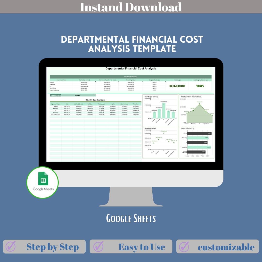 Departmental Financial Cost Analysis Template, Digital Download ...