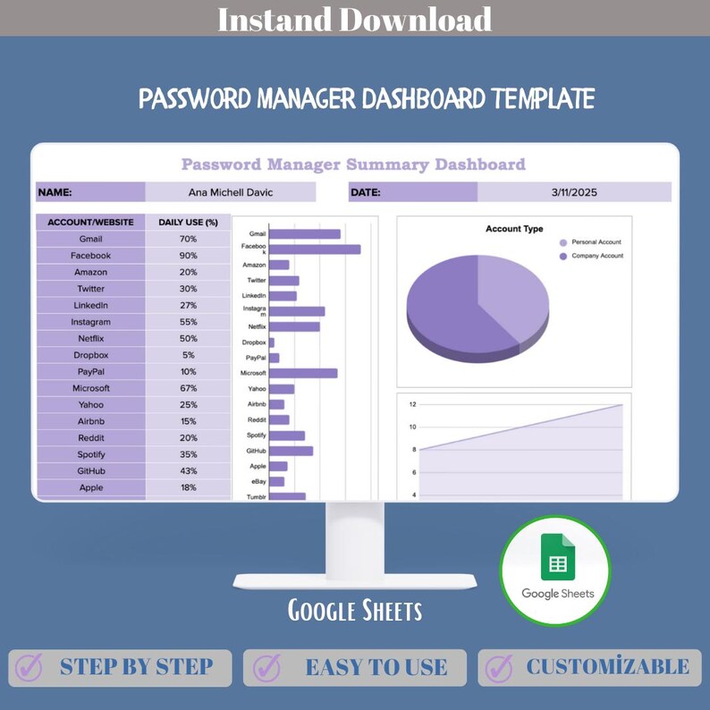 Password Manager Dashboard Template Google Sheets, Editable Password ...