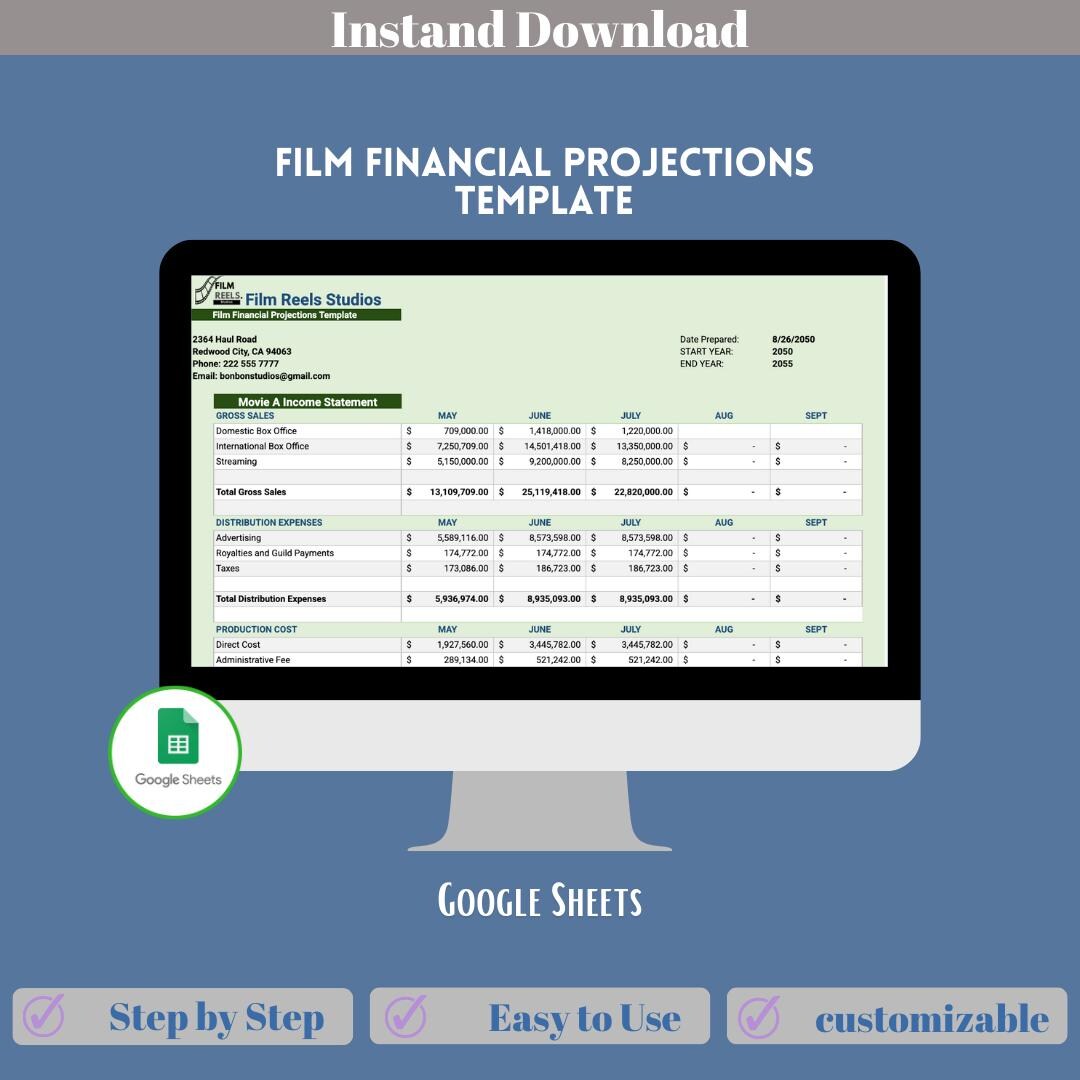 Film Financial Projections Template, Digital Download, Editable Google ...