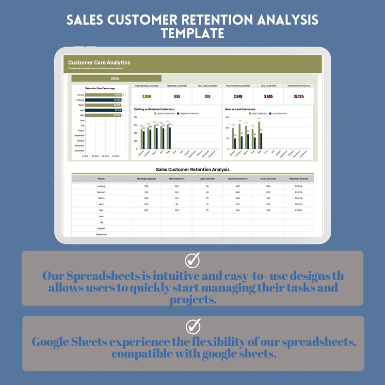 Sales Customer Retention Analysis Template Google Sheets, Editable ...