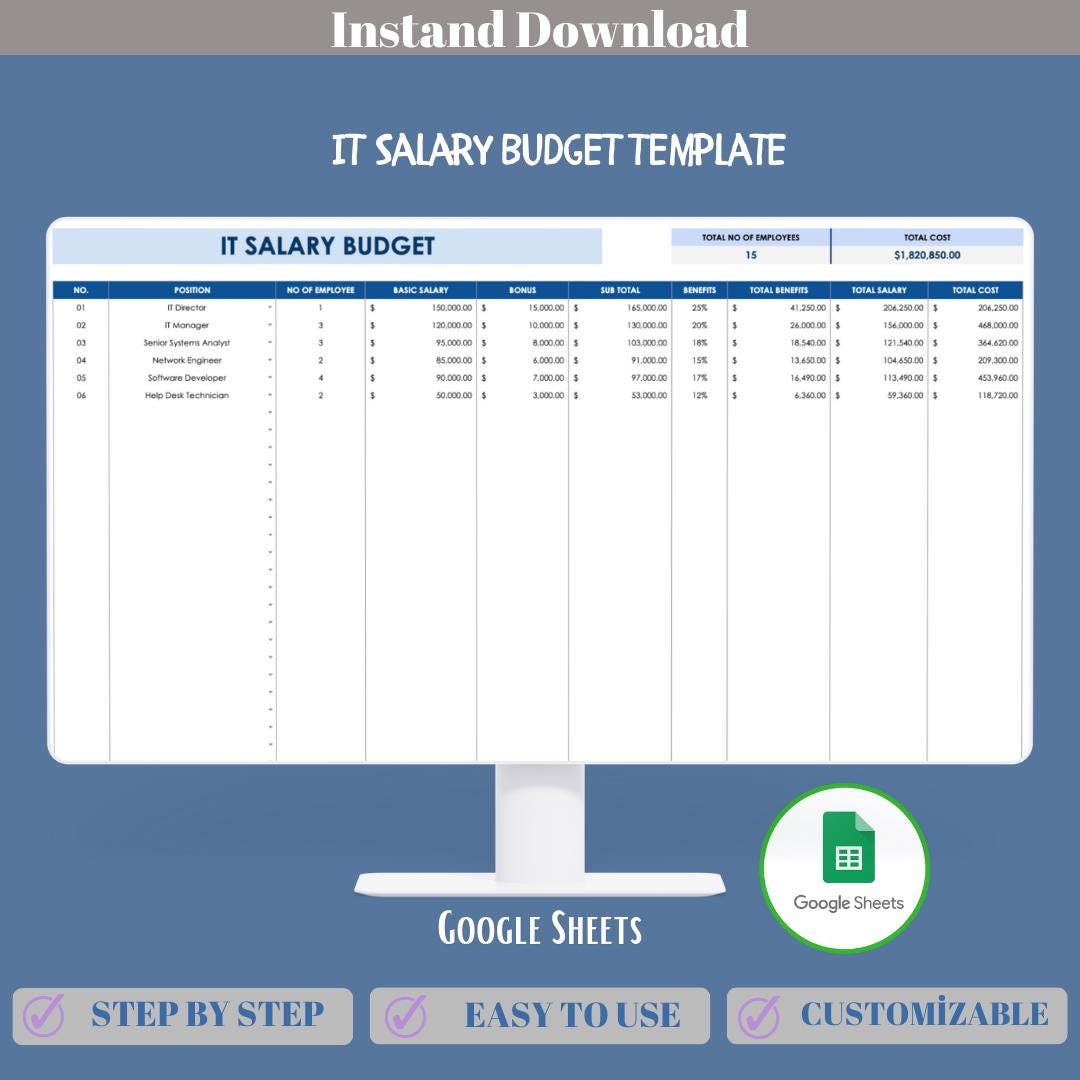 IT Salary Budget Template Google Sheets, Editable Employee Payroll ...