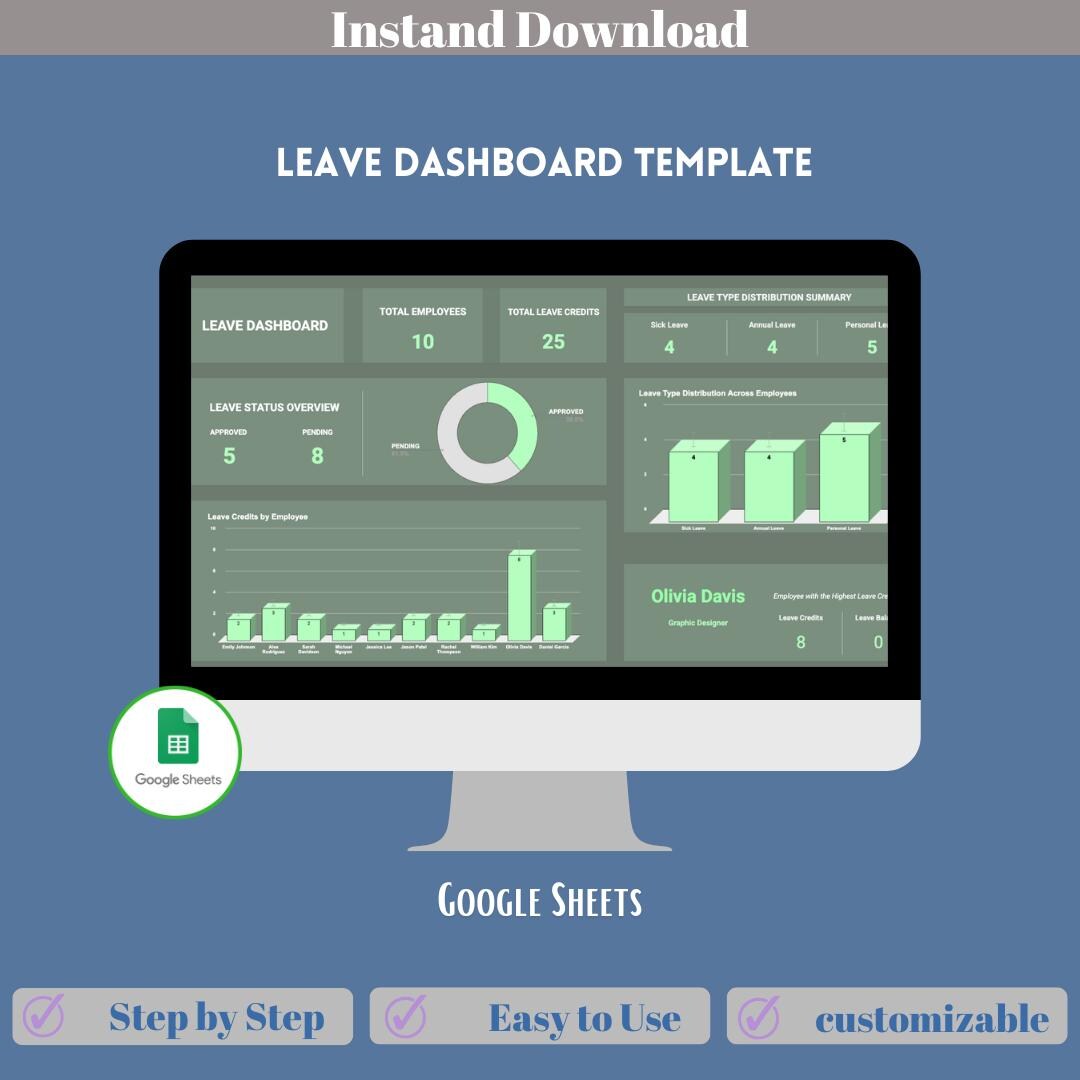 Leave Dashboard Template,editable,employee Leave Tracker,absence ...