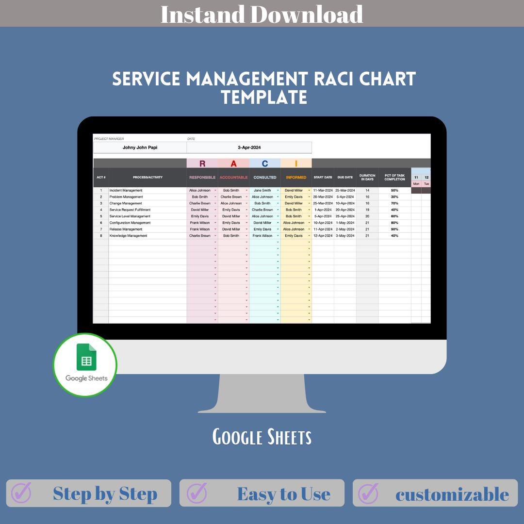 Service Management RACI Chart Template, Responsibility Matrix, Google ...