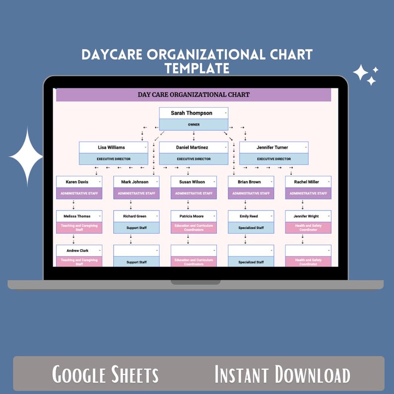 Daycare Organizational Chart Template, Digital Download, Editable ...