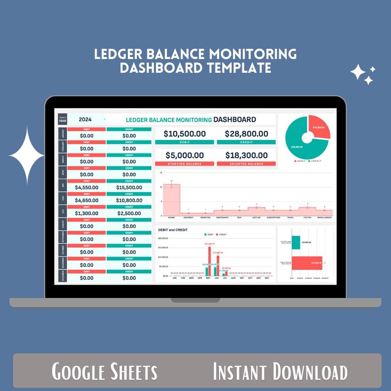 Ledger Balance Monitoring Dashboard Template, Editable Excel/google ...